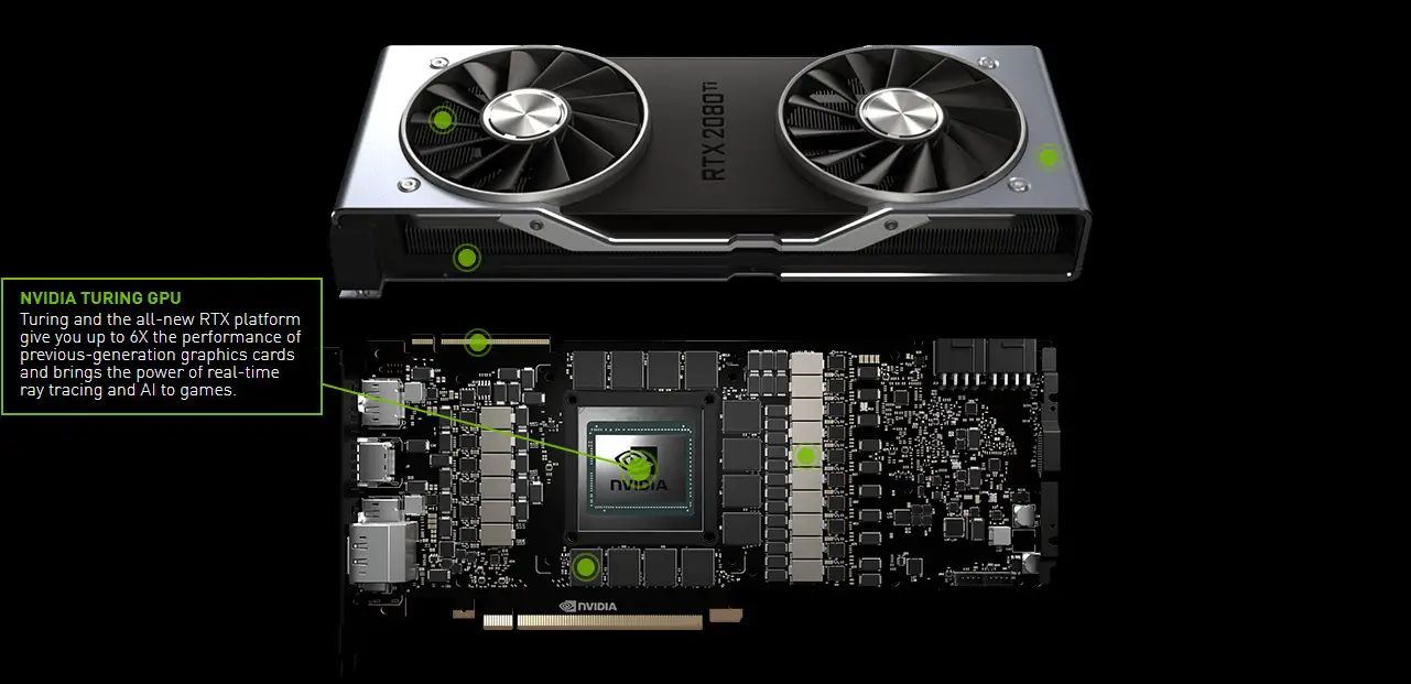 How to Buy the Right GPU: A Graphics Card Guide