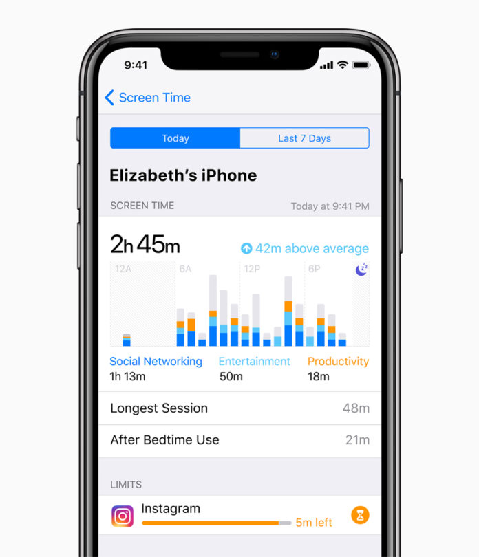 8 Best Parental Control Apps for iPhone
