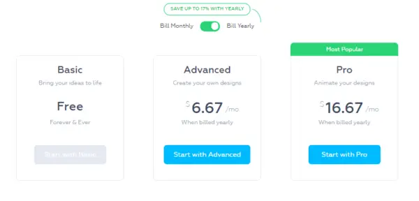 Crello Review: Easy to Use Free Graphic Design Software