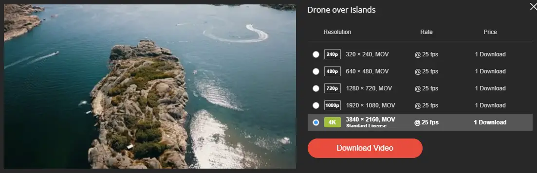 Depositphotos Review: Best Free Stock Images Site?