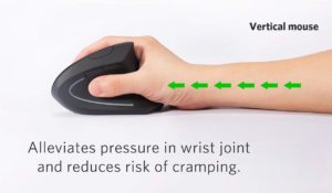 7 Best Alternatives to a Regular Computer Mouse