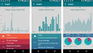 15 Best Apps to Stop Your Smartphone Addiction