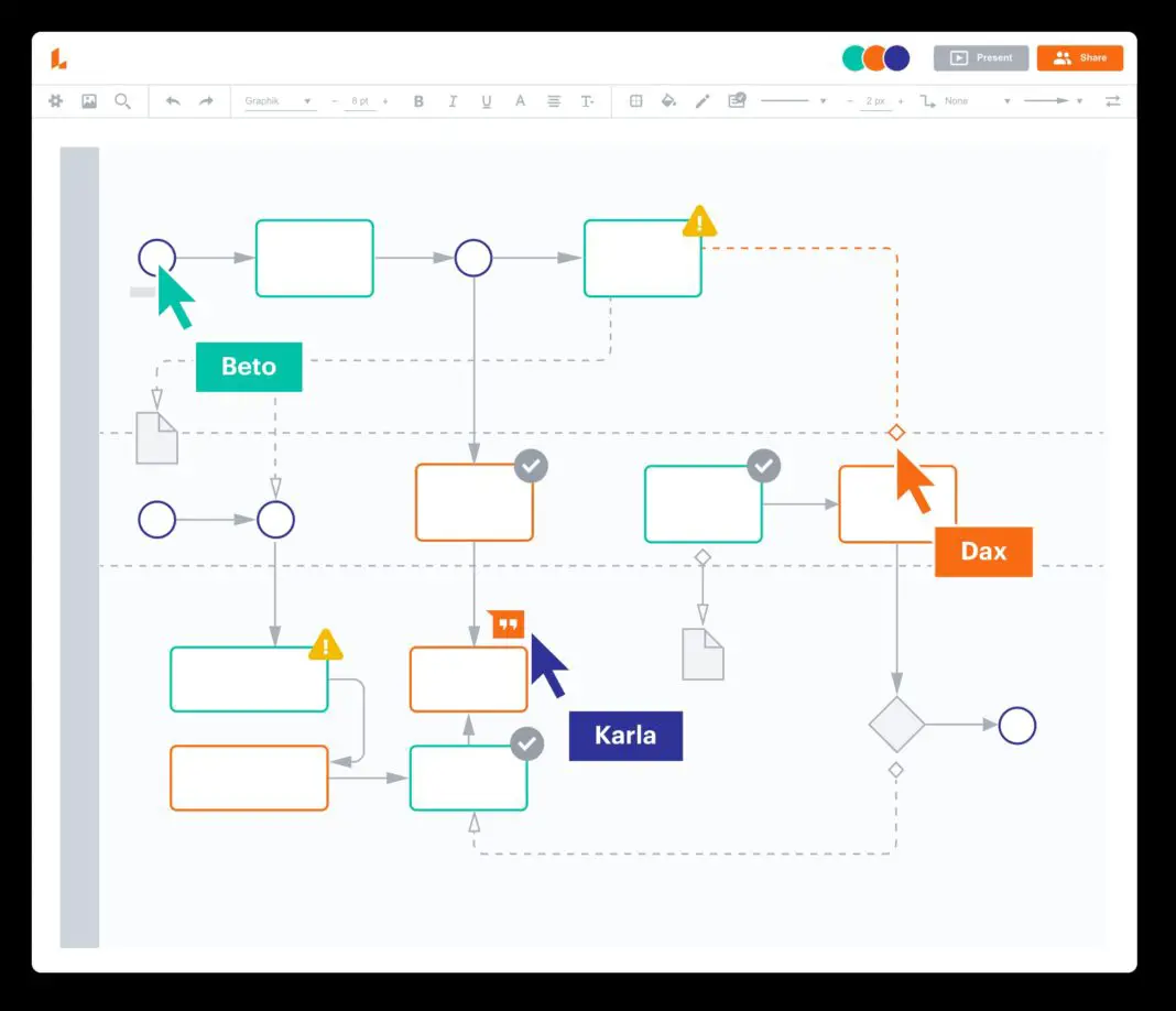 21 Best Microsoft Visio Alternatives for Diagramming