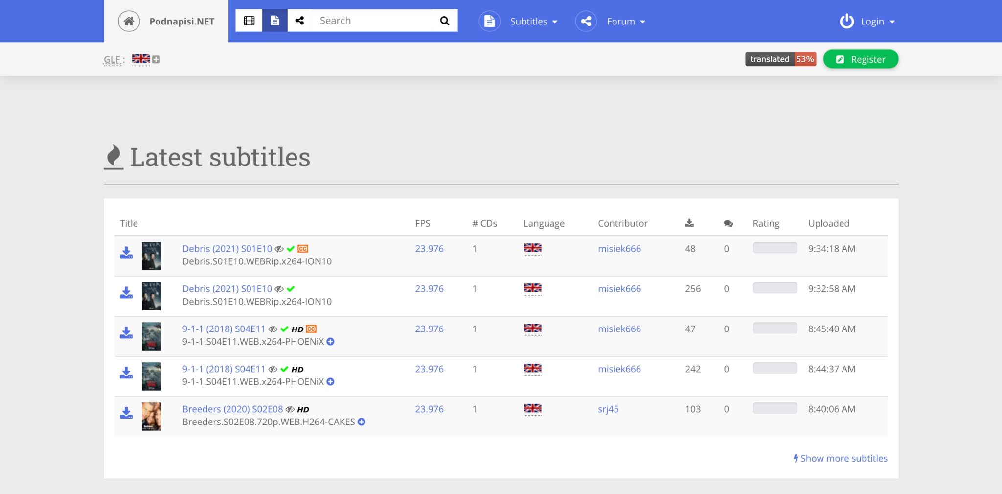 12 Best Subtitles Download Sites for Movies & TV Shows (SRT)