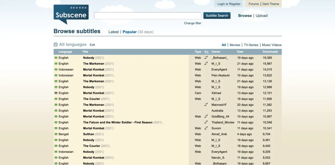 12 Best Subtitles Download Sites for Movies & TV Shows (SRT)