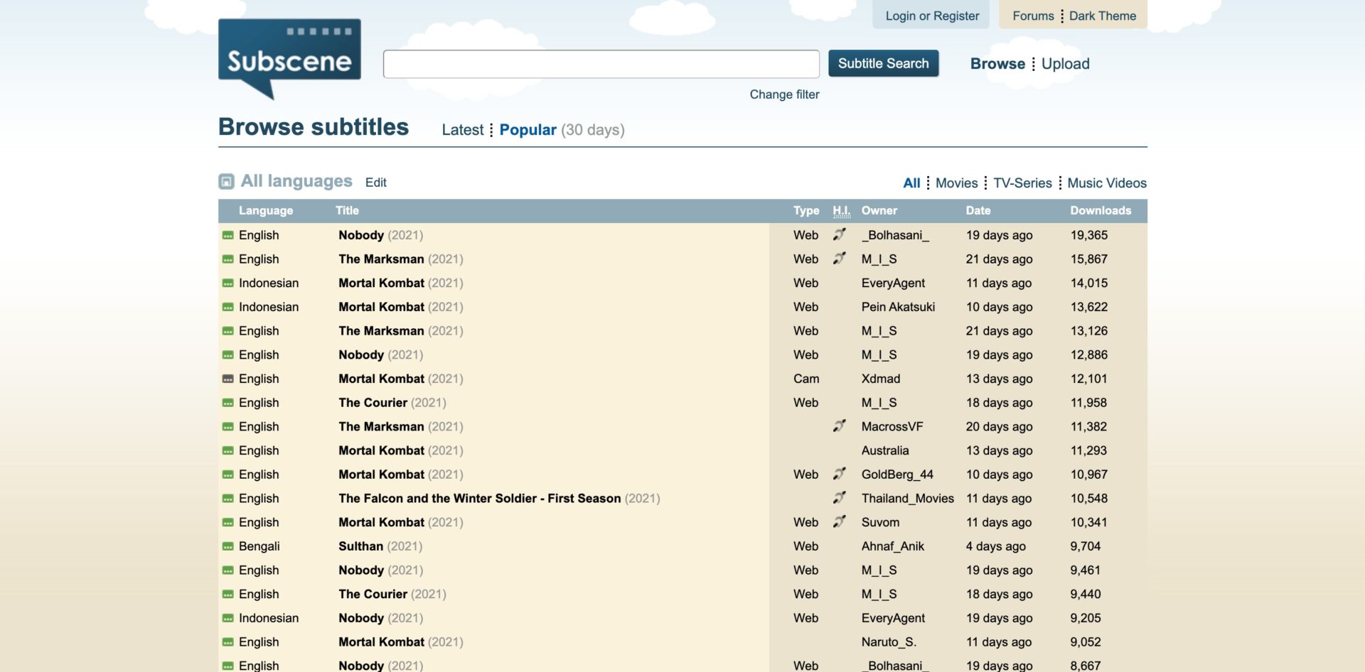 12 Best Subtitles Download Sites for Movies & TV Shows (SRT)
