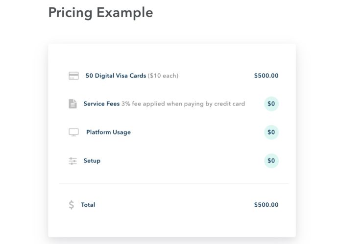 Tremendous Review: Best Loyalty Rewards Distribution Platform