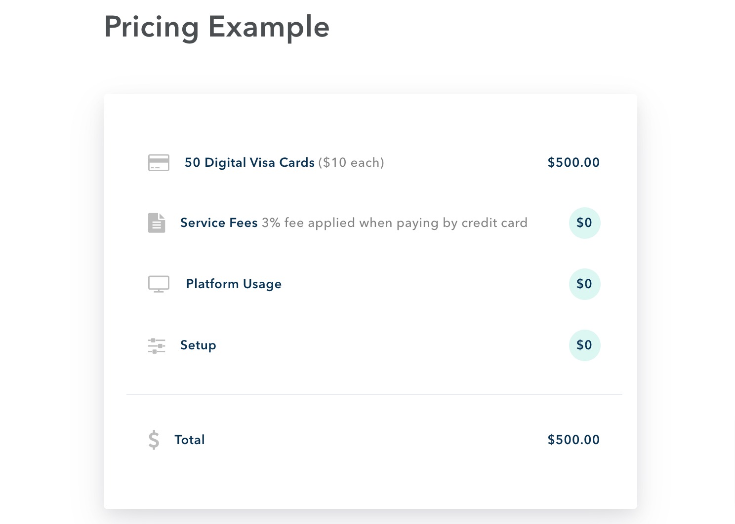 Tremendous Review: Best Loyalty Rewards Distribution Platform