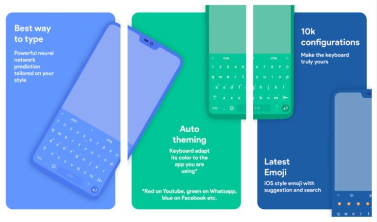 10 Best Android Keyboard Apps