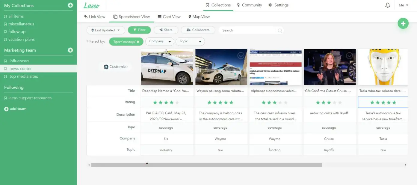 14 Best Bookmark Managers You Should Use