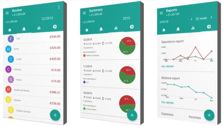 16 Best Budgeting Apps for Android & iPhone