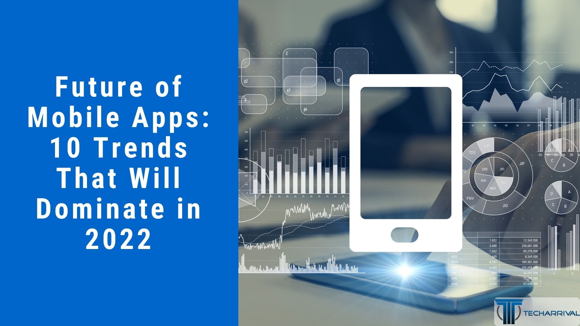Future of Mobile Apps: 10 Trends That Will Dominate in 2022