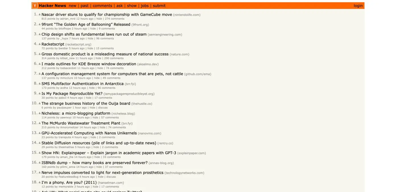 12 Best Reddit Alternatives