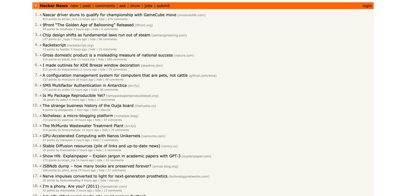 12 Best Reddit Alternatives in 2023