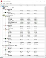 13 Best Tools to Check GPU & CPU Temperature on Windows