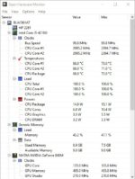 13 Best Tools to Check GPU & CPU Temperature on Windows