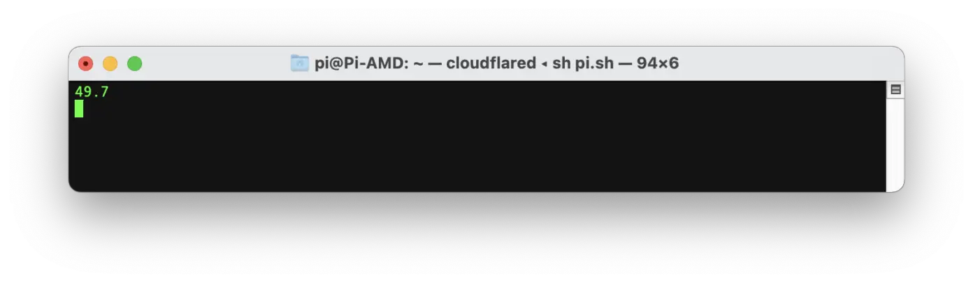 How to Monitor the Raspberry Pi's Temperature