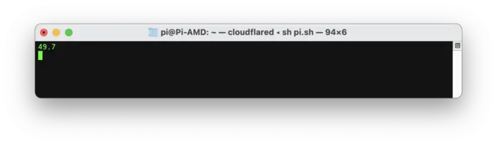 How to Monitor the Raspberry Pi's Temperature