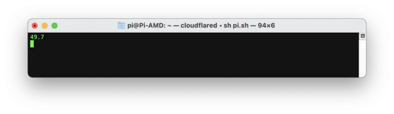How to Monitor the Raspberry Pi's Temperature