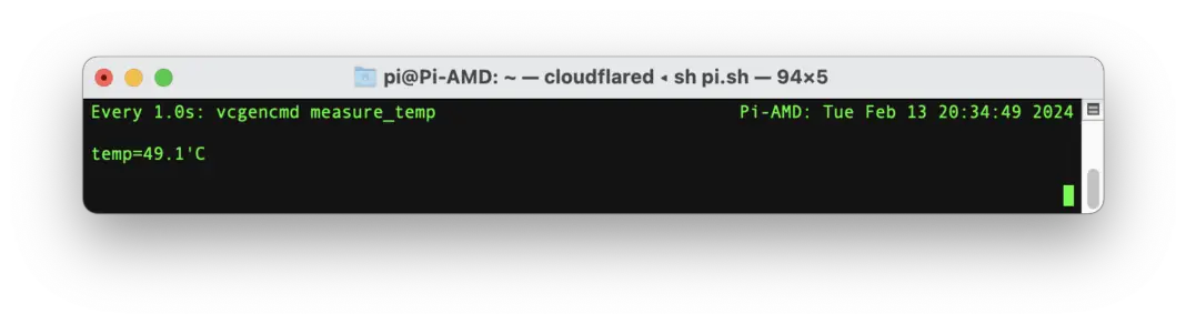 How to Monitor the Raspberry Pi's Temperature