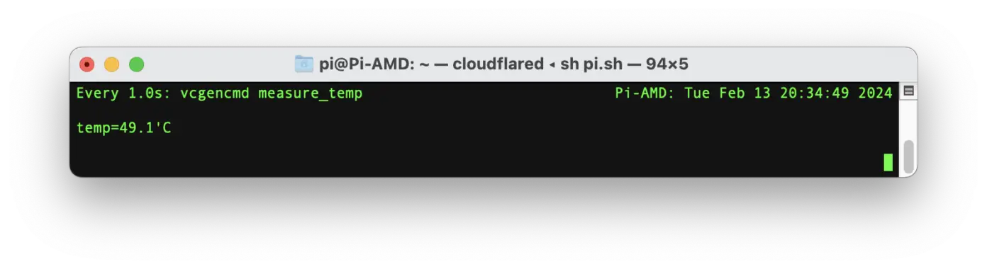 How to Monitor the Raspberry Pi's Temperature