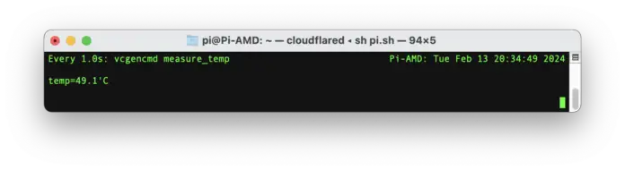 How to Monitor the Raspberry Pi's Temperature