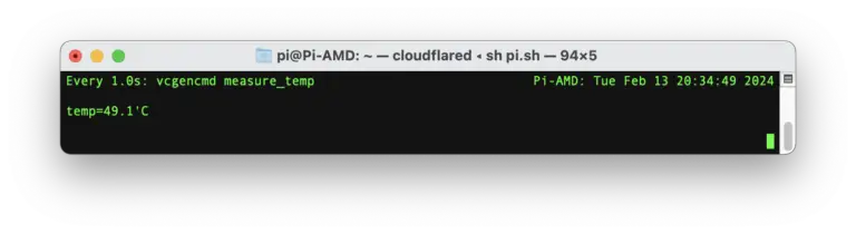 How to Monitor the Raspberry Pi's Temperature