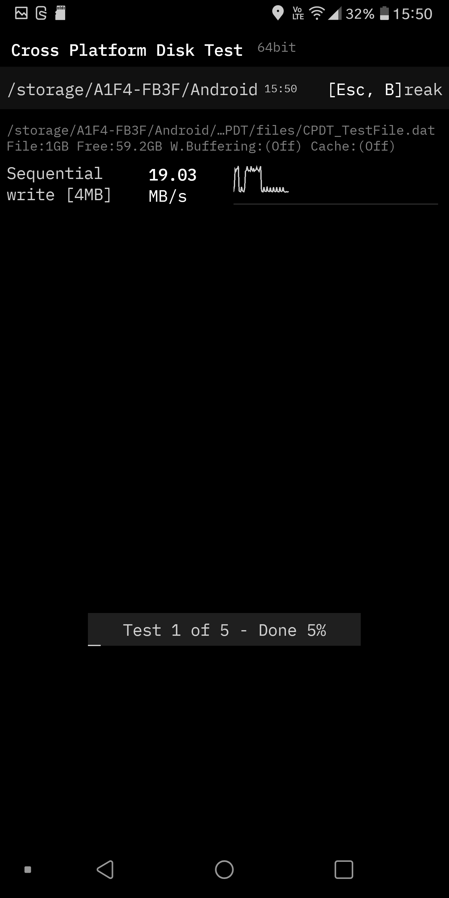 How to Test Read & Write Speed of microSD Card on Android